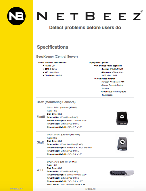 NetBeez Specs and Features | NetBeez Network Monitoring
